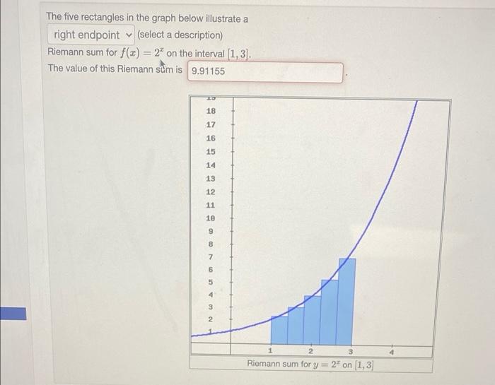 Solved The five rectangles in the graph below illustrate a | Chegg.com
