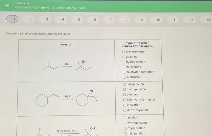 Solved Classify each of the following organic reactions. | Chegg.com