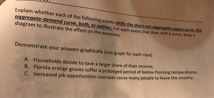 Solved Explain whether each of the following events shifts | Chegg.com