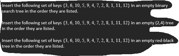 Solved Insert the following set of keys | Chegg.com