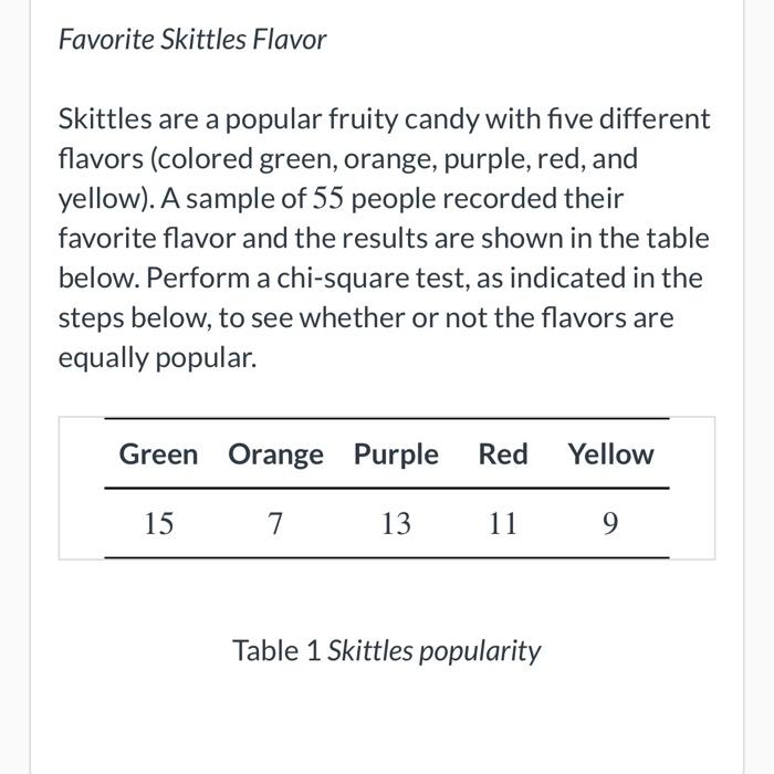 Solved Favorite Skittles Flavor Skittles are a popular | Chegg.com