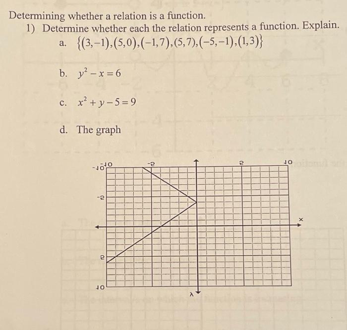 Solved Determining whether a relation is a function. 1) | Chegg.com
