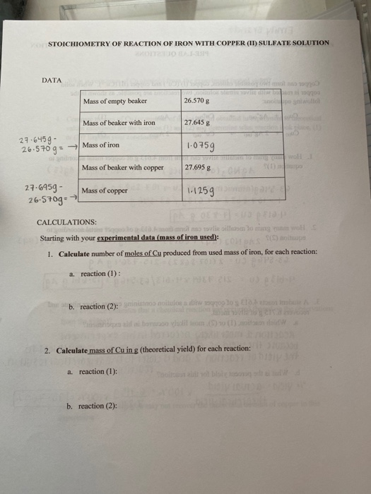 Solved STOICHIOMETRY OF REACTION OF IRON WITH COPPER (II) | Chegg.com