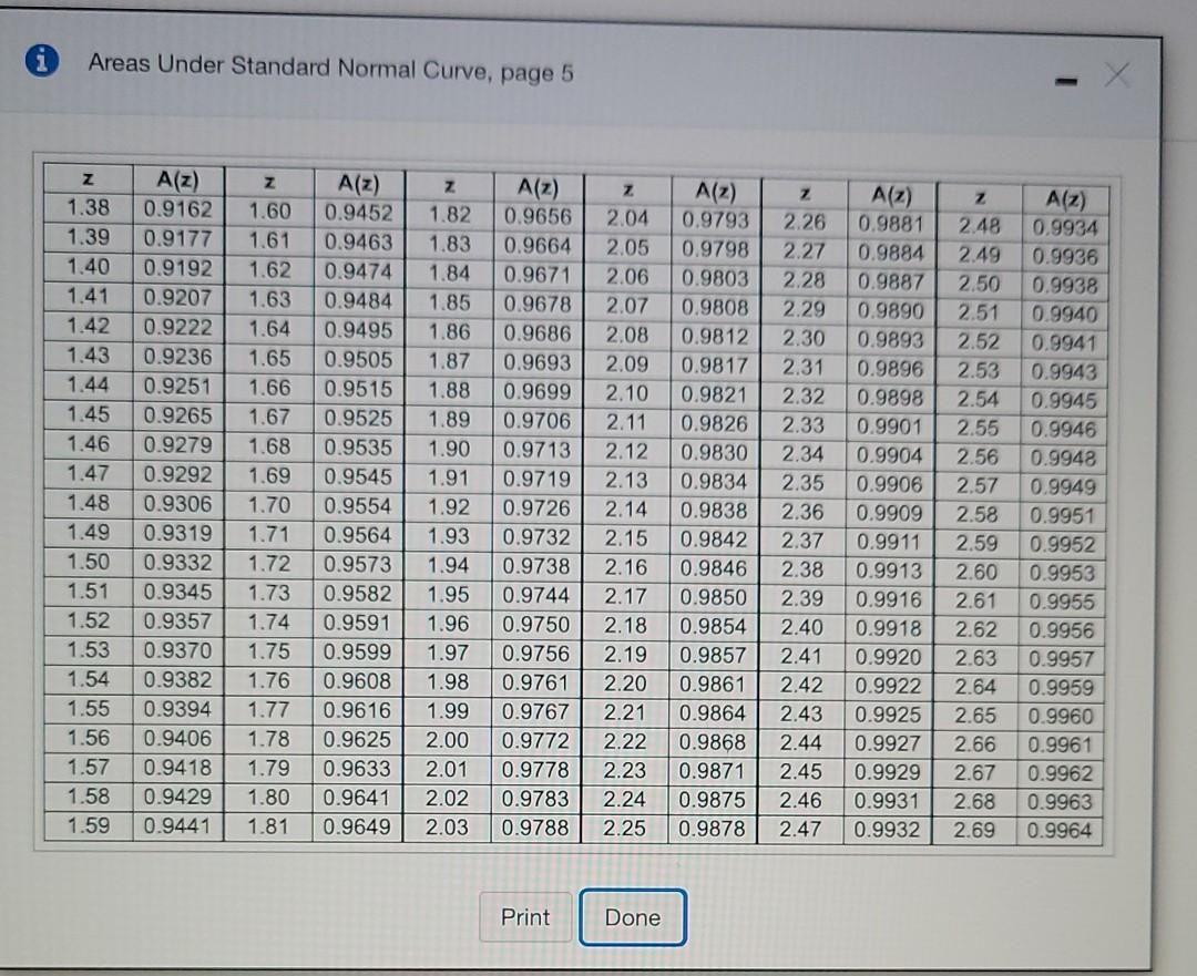 Solved Suppose 16 coins are tossed. Find the probability of | Chegg.com