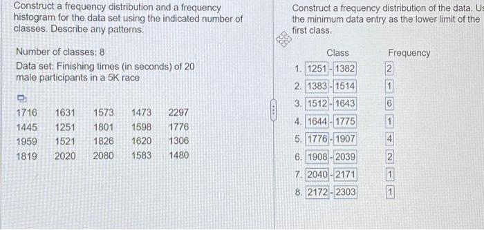 Solved Construct a frequency distribution and a frequency | Chegg.com
