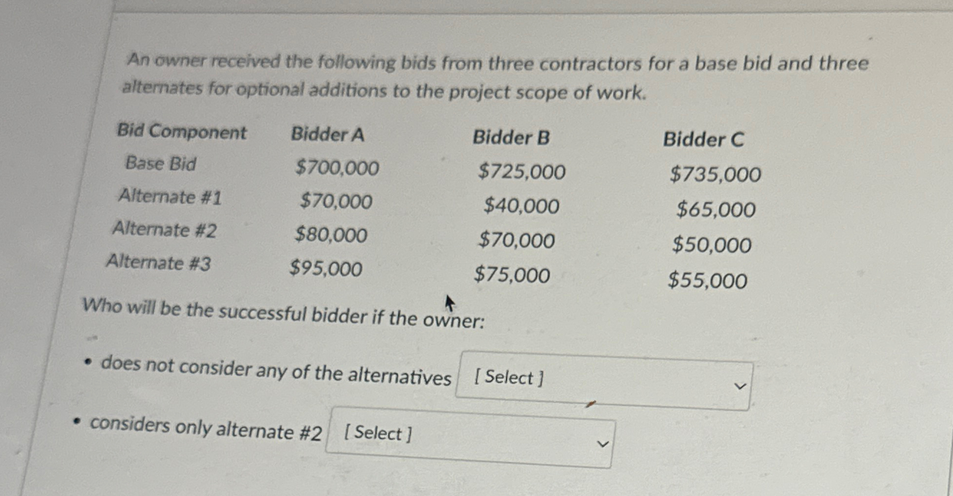 An owner received the following bids from three | Chegg.com