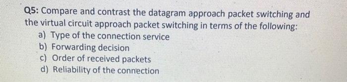 Solved Q5: Compare and contrast the datagram approach packet | Chegg.com