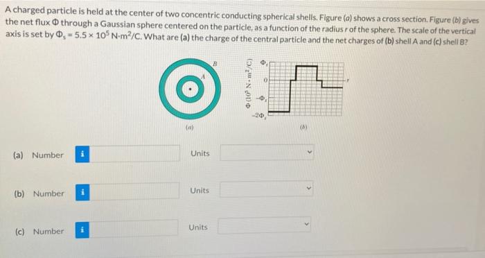 Solved A charged particle is held at the center of two | Chegg.com