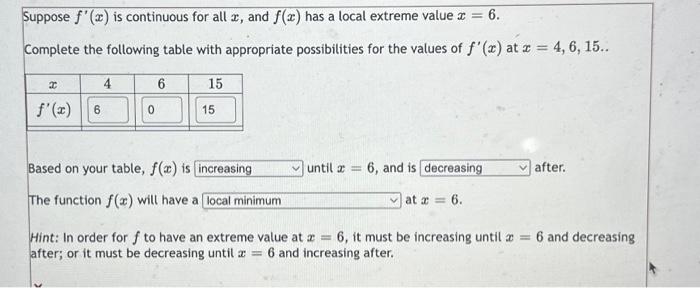 Solved Suppose f′(x) is continuous for all x, and f(x) has a | Chegg.com
