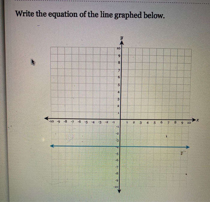 Write An Equation For The Line Graphed Below Tessshebaylo