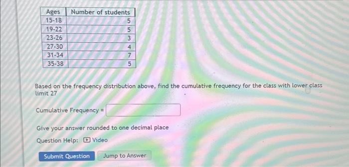 Solved Based on the frequency distribution above, find the | Chegg.com