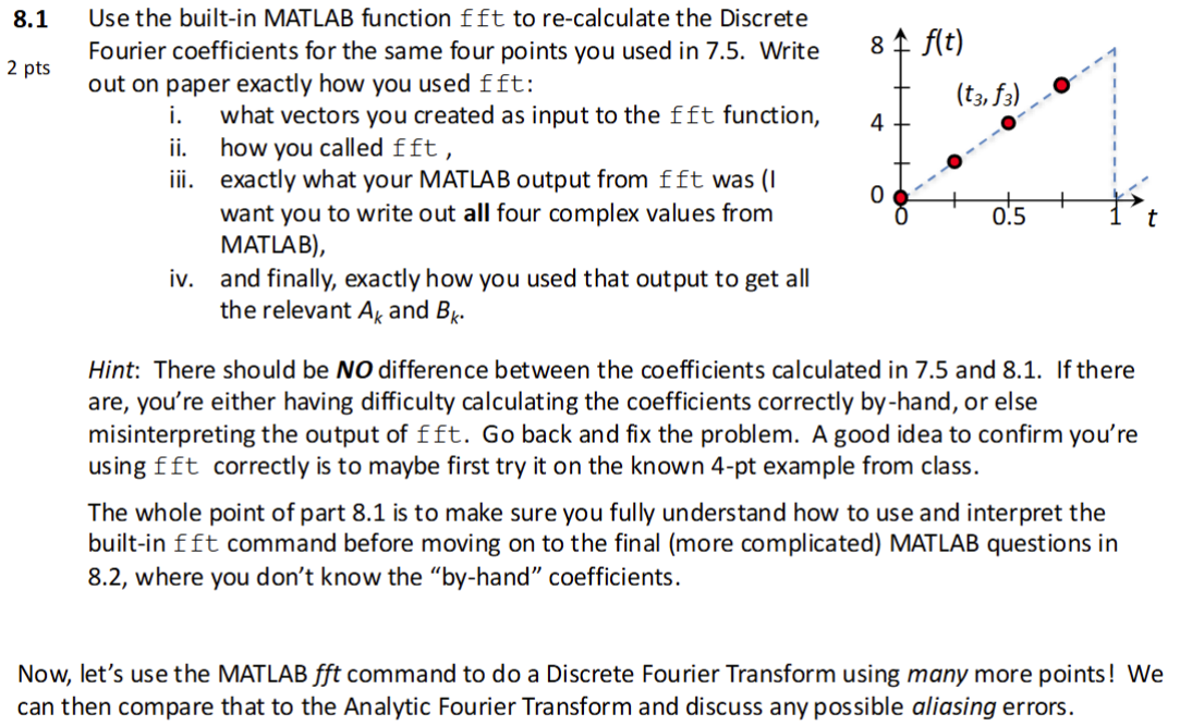 Solved 8.1 ﻿Use the built-in MATLAB function \( ﻿f \) ﻿ft to | Chegg.com
