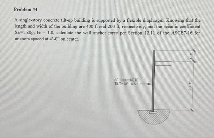 Solved A single-story concrete tilt-up building is supported | Chegg.com