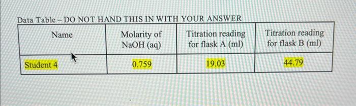 Solved A student prepares two flasks. Flask A contained 5.00 | Chegg.com