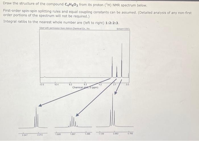Solved Draw the structure of the compound C4H8O2 from its | Chegg.com