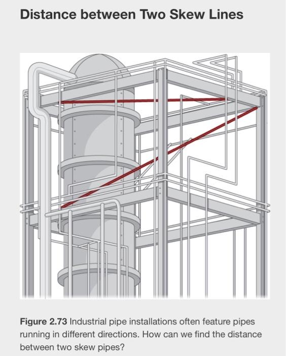 Solved Distance between Two Skew Lines Figure 2.73 | Chegg.com