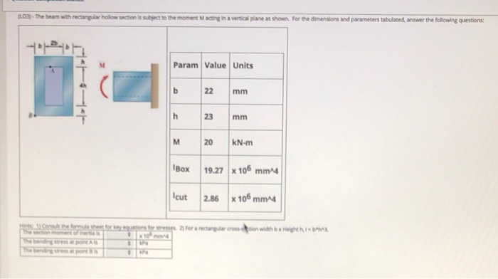 Solved (L03). The beam with rectangular hollow section is | Chegg.com