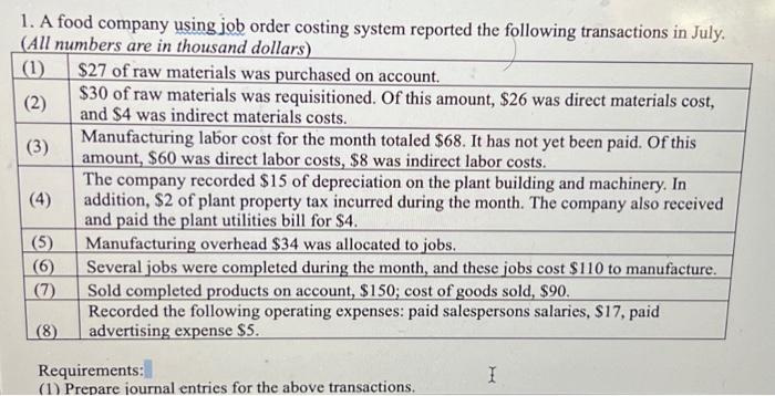 Solved Requirements: (1) Prepare journal entries for the | Chegg.com