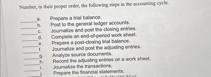 Solved Number, in their proper order, the following steps in | Chegg.com