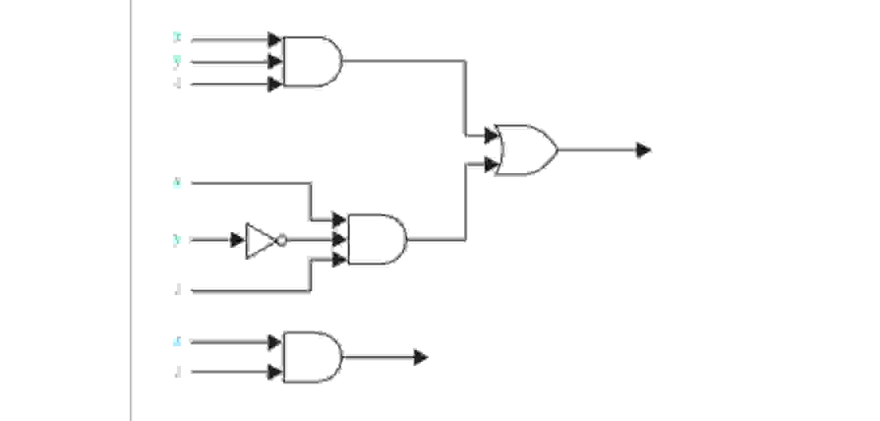 Solved Prove that the following two circuits are equivalent: | Chegg.com