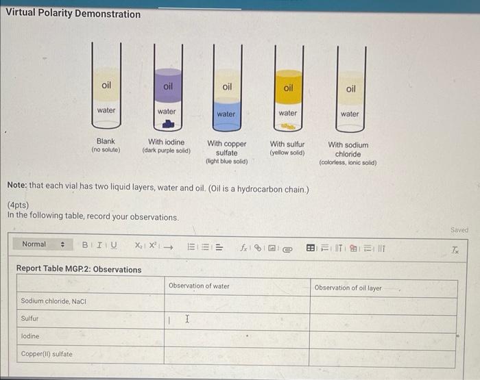 Solved Virtual Polarity Demonstration Note: that each vial | Chegg.com