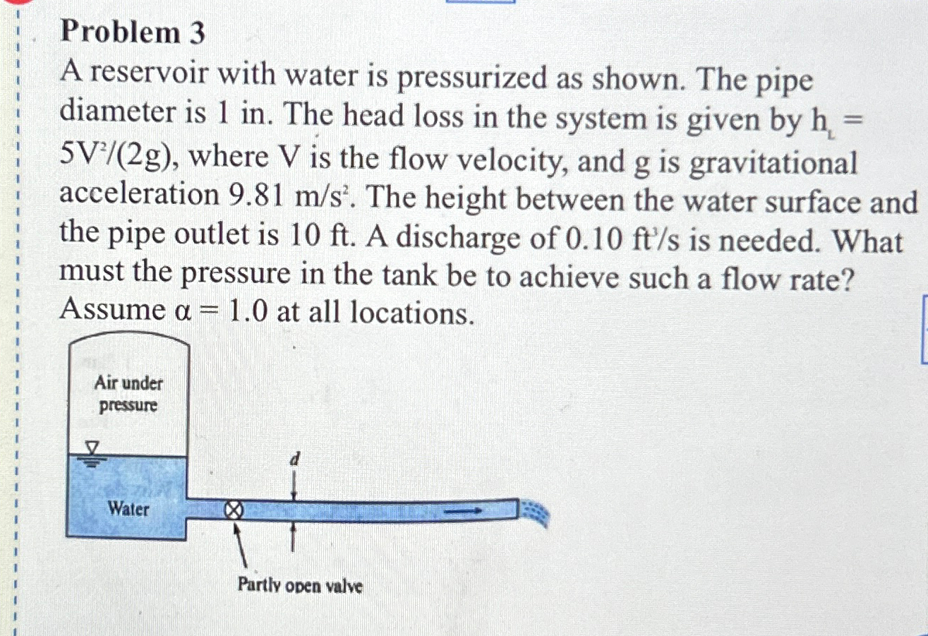 Solved Problem 2Water flows from a pressurized tank as | Chegg.com