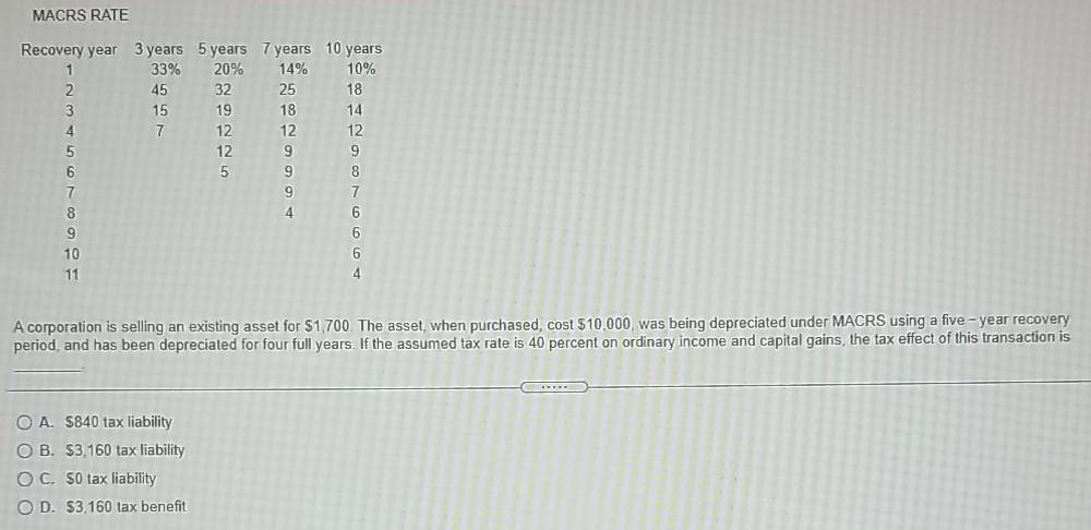 Solved MACRS RATE Beled Recovery year 3 years 5 years 7 | Chegg.com