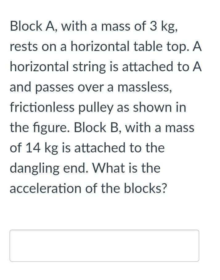 Solved A 72-kg box sliding down a 150 inclined plane | Chegg.com
