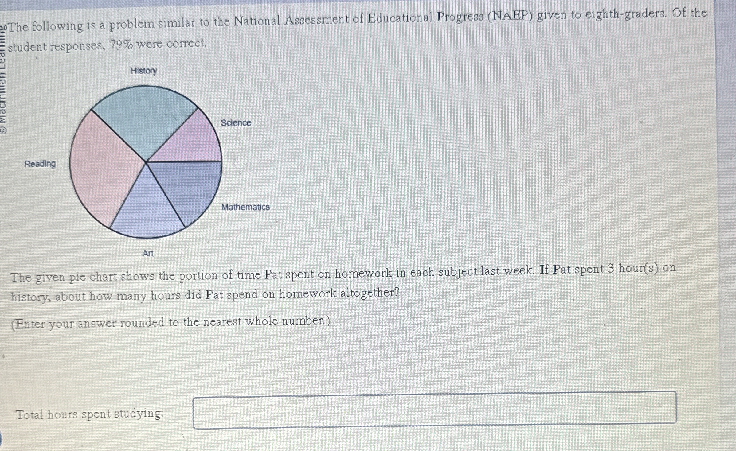 Solved The following is a problem similar to the National | Chegg.com