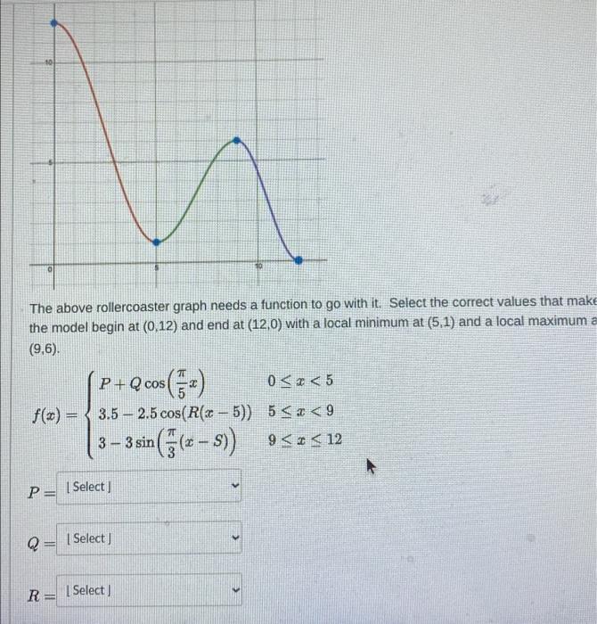 Solved 10 10 The above rollercoaster graph needs a function | Chegg.com