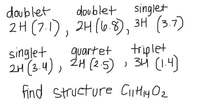 Solved doublet doublet singlet 2H(7.1),2H(6.8),3H(3.7) | Chegg.com