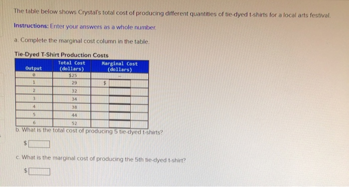Solved The table below shows Crystal's total cost of | Chegg.com