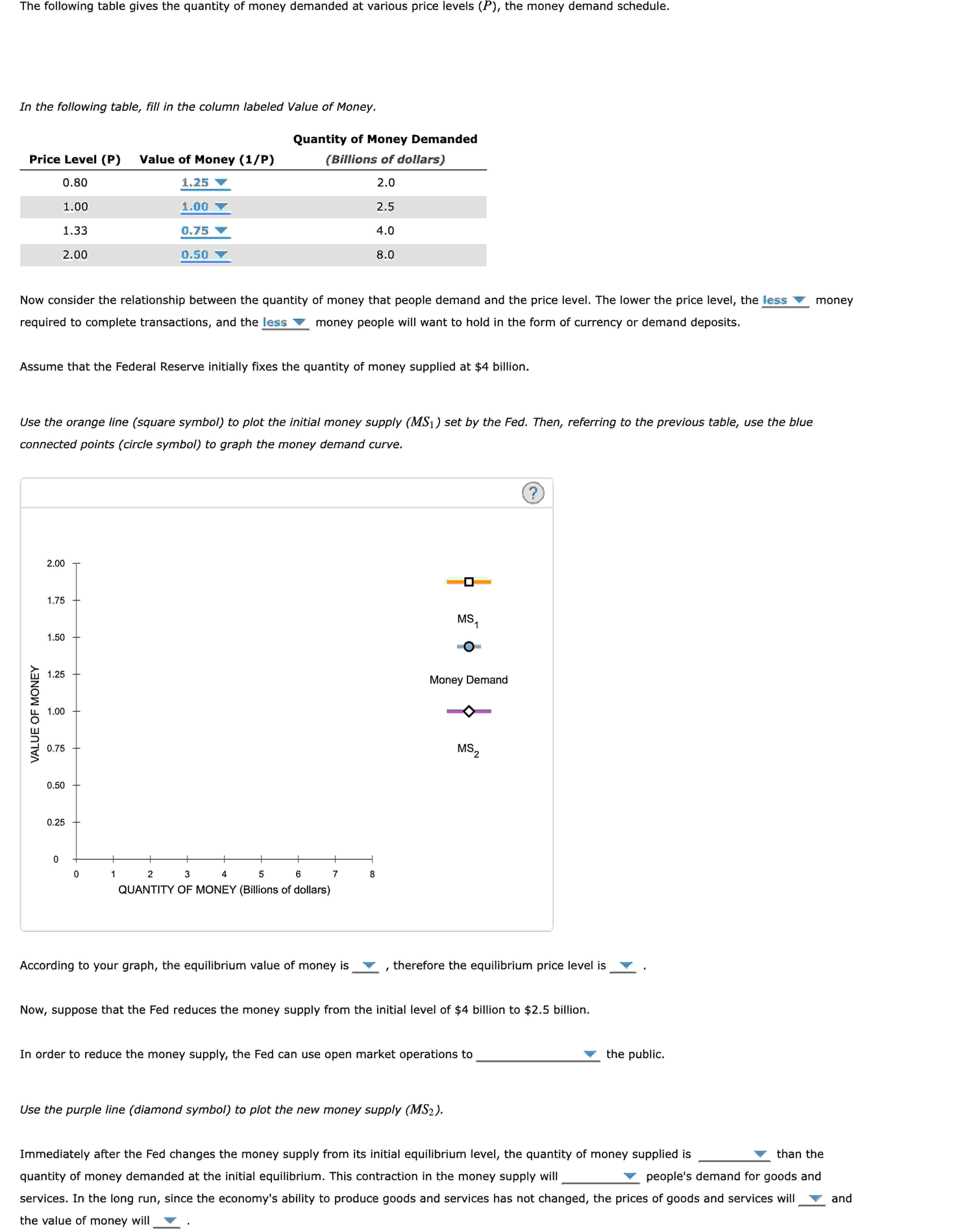 Solved The following table gives the quantity of money | Chegg.com