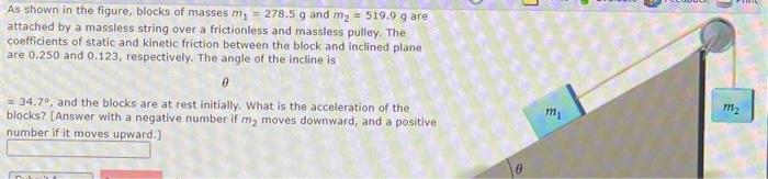 Solved As shown in the figure, blocks of masses m1=278.5 g | Chegg.com