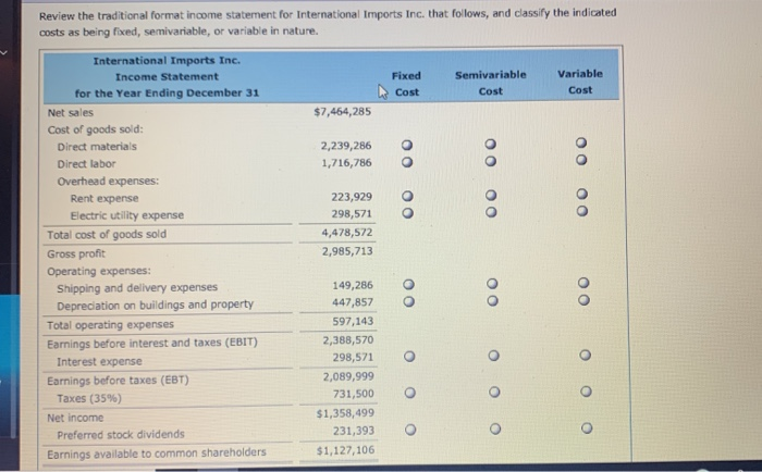 Solved Review the traditional format income statement for | Chegg.com