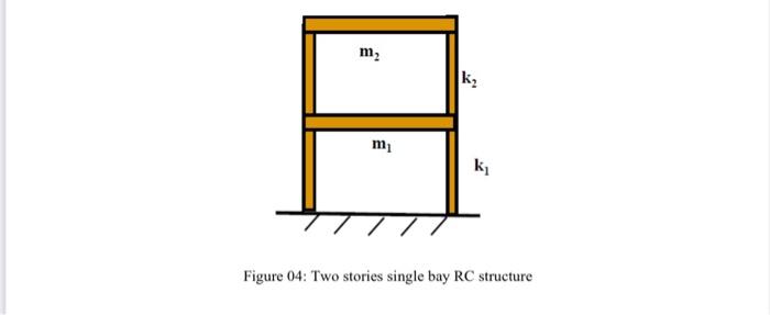 Solved Q3: A 2 story R.C building as shown below in figure | Chegg.com