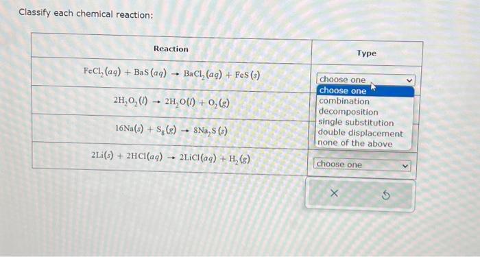 Solved Classify each chemical reaction: | Chegg.com