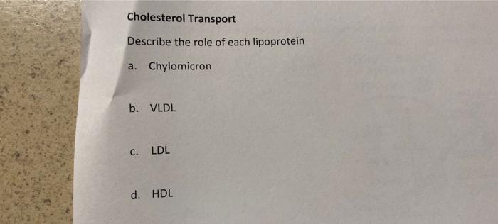 Solved Cholesterol Transport Describe the role of each | Chegg.com
