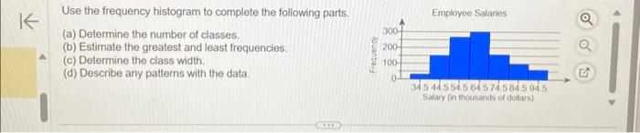 Solved Use the frequency histogram to complete the following | Chegg.com