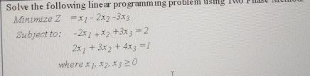 Solved Solve the following linear programming problem using | Chegg.com