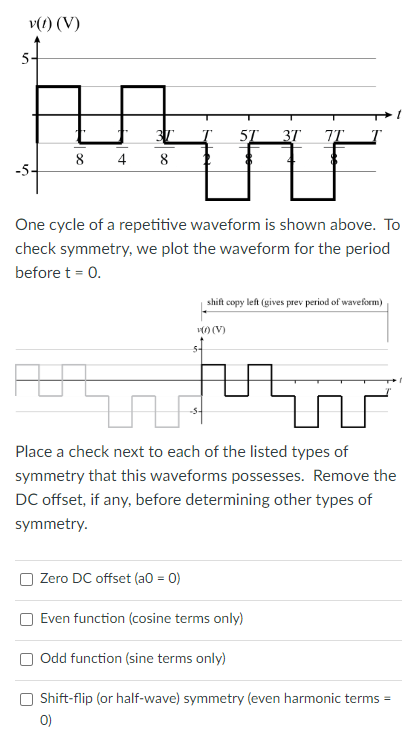 Solved One cycle of a repetitive waveform is shown above. To | Chegg.com
