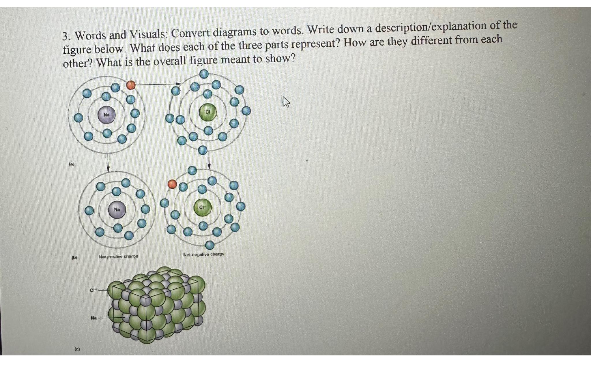 Solved Words and Visuals: Convert diagrams to words. Write | Chegg.com