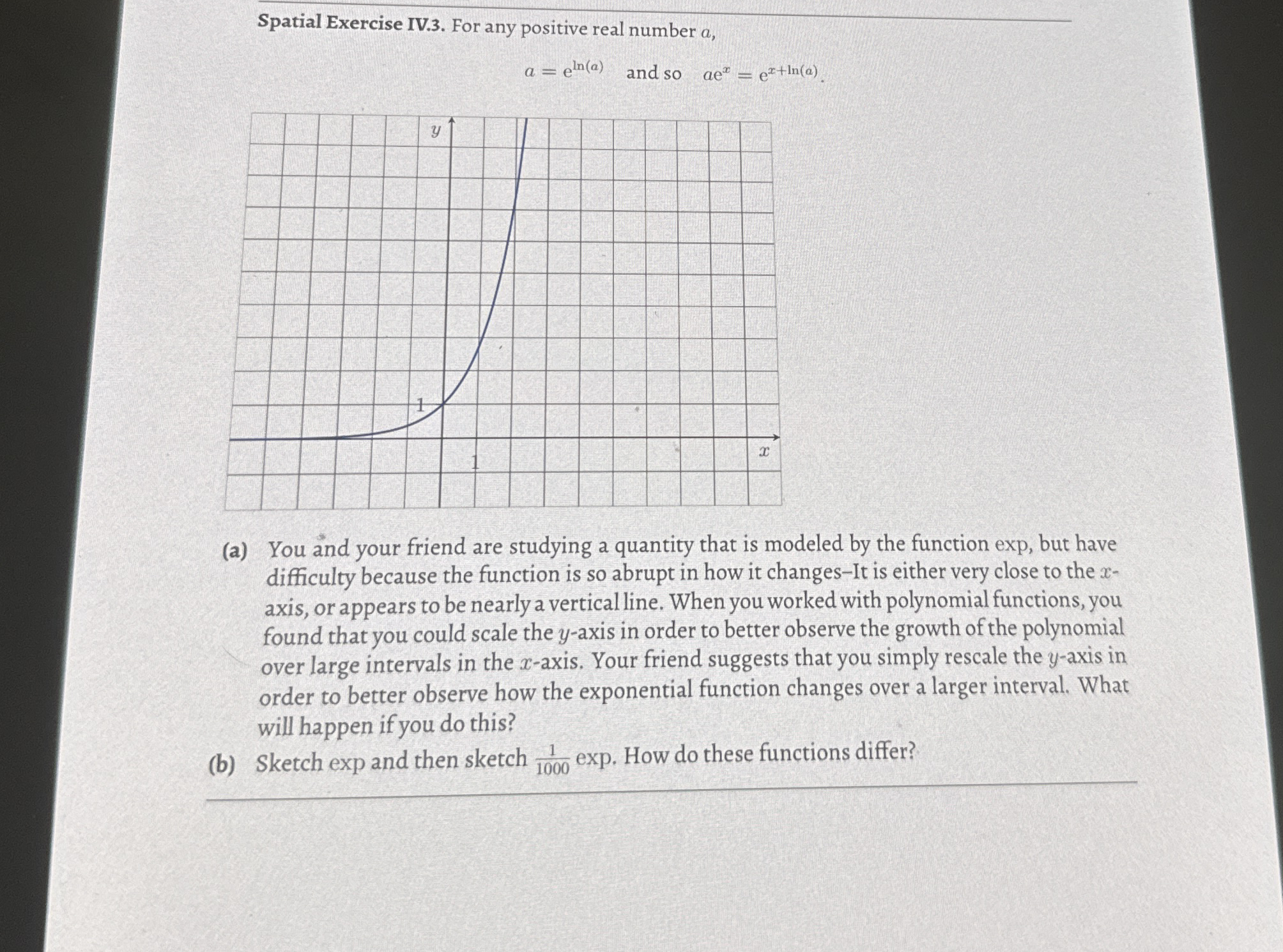 Solved Spatial Exercise IV.3. ﻿For any positive real number | Chegg.com