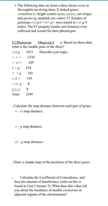Solved 3. The following data are from a three-factor cross | Chegg.com