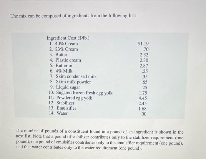 Solved this is an introduction to mathematical modeling in | Chegg.com