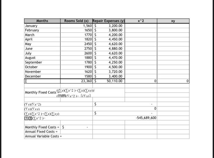 Solved Using the regression analysis template provided, find | Chegg.com