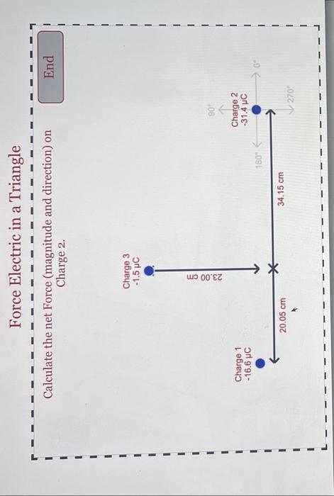 Solved Force Electric in a Triangle Calculate the net Force | Chegg.com