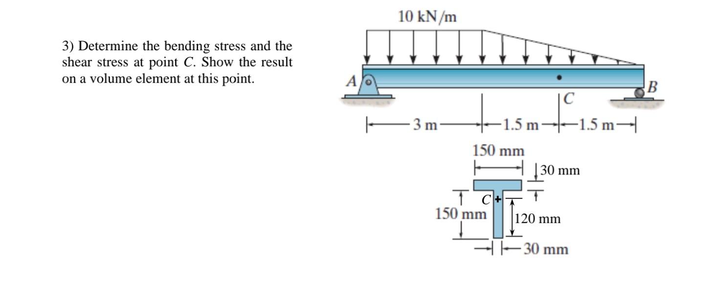 Solved 3) Determine the bending stress and the shear stress | Chegg.com