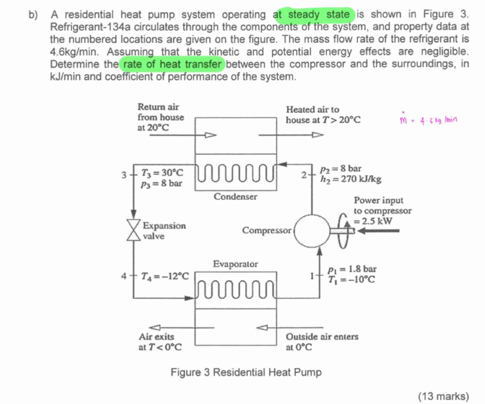 b) ﻿A residential heat pump system operating at | Chegg.com