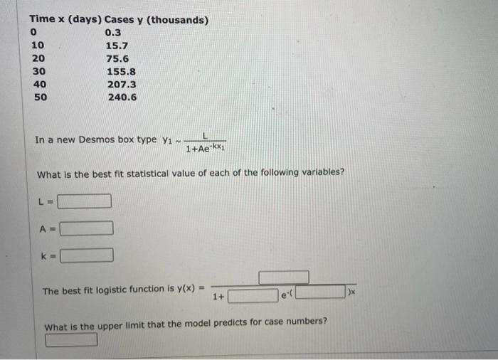 Solved Add the data below to your table.In a new Desmos box | Chegg.com